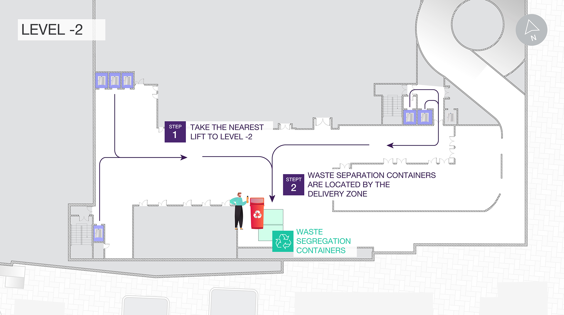Waste sorting – RENOMA