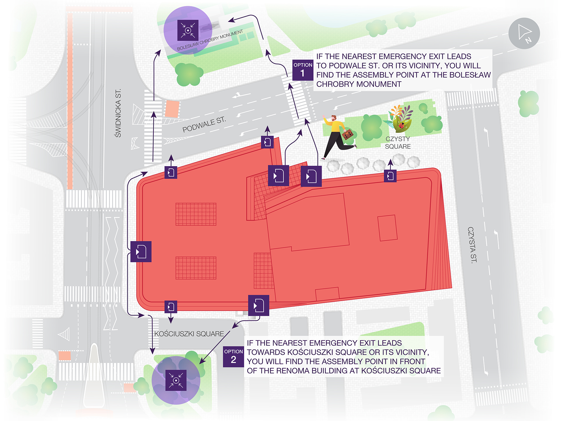 Evacuation assembly point – RENOMA