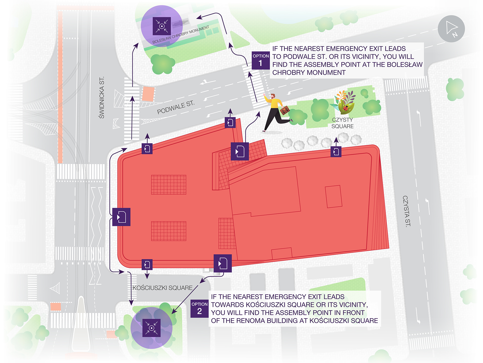 Evacuation assembly point – RENOMA